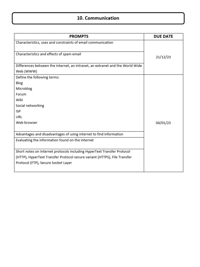 Prompts-10. communication | PDF