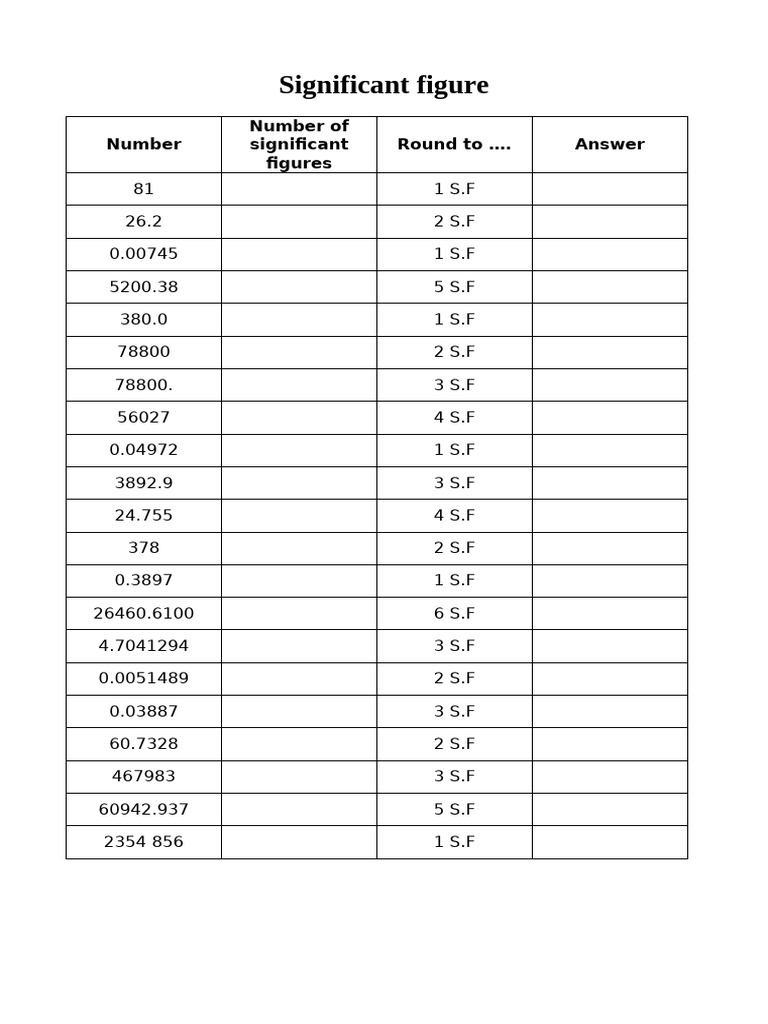 Standard Form - mixed exercise - 1 | PDF