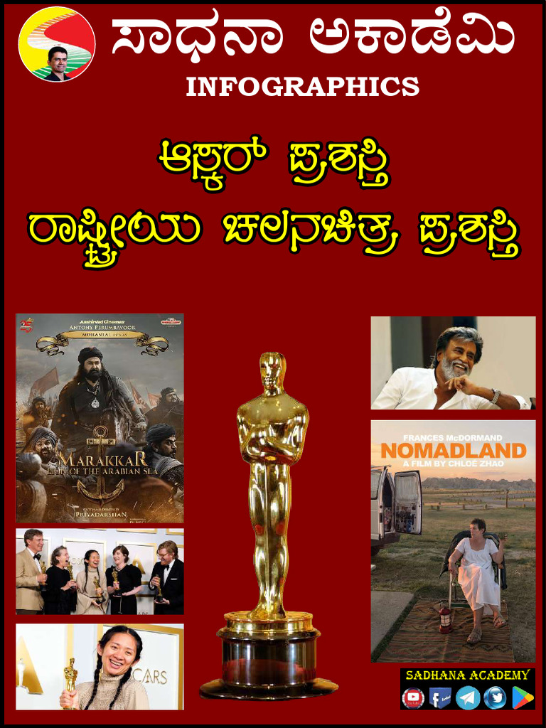 Oscar & National Filmfare Awards 2021 | PDF