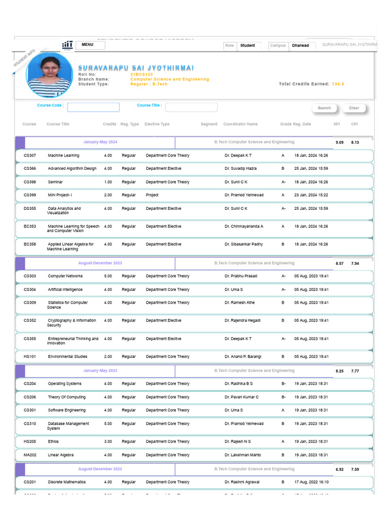 Iiit Dharwad Aims Live Instance | PDF