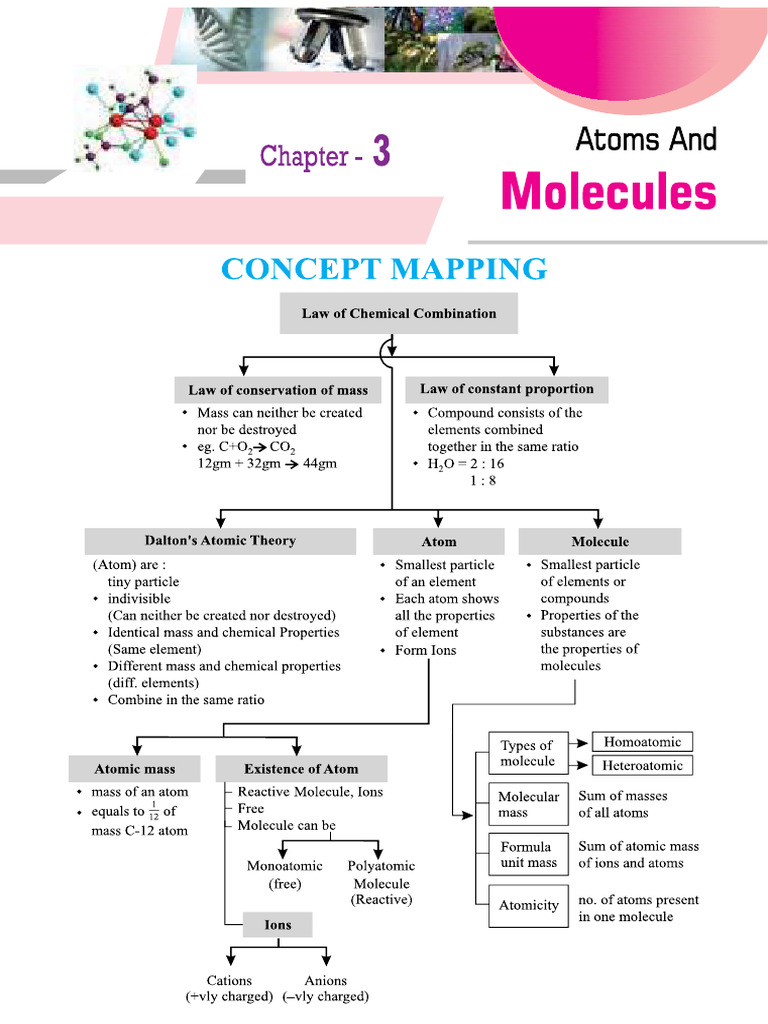 Atoms & Molecules 9th | PDF