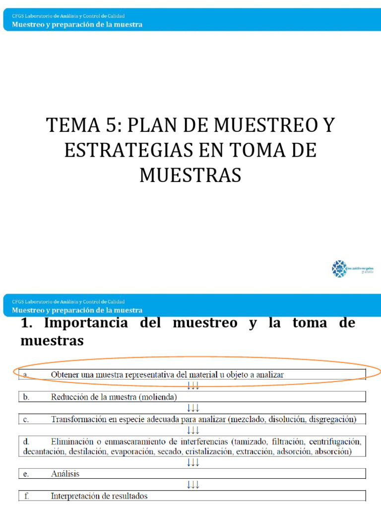 Presentación UT5 Planes de Muestreo | PDF