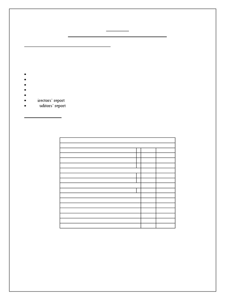Limited Companya Levels | PDF