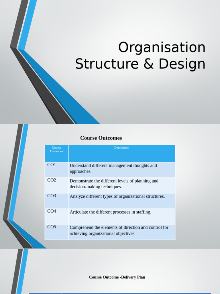 1 Organisation Structure & Design | PDF