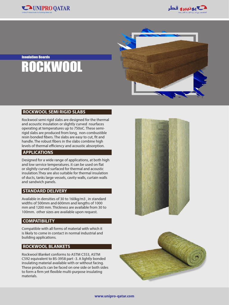 3- Rockwool | PDF