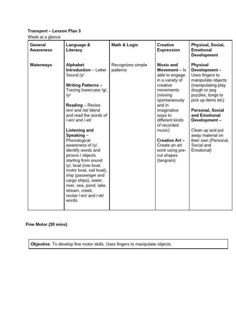 Transport – Lesson Plan | PDF