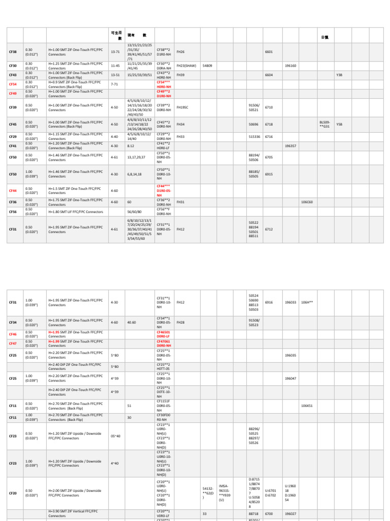 Connector Cross Reference | PDF