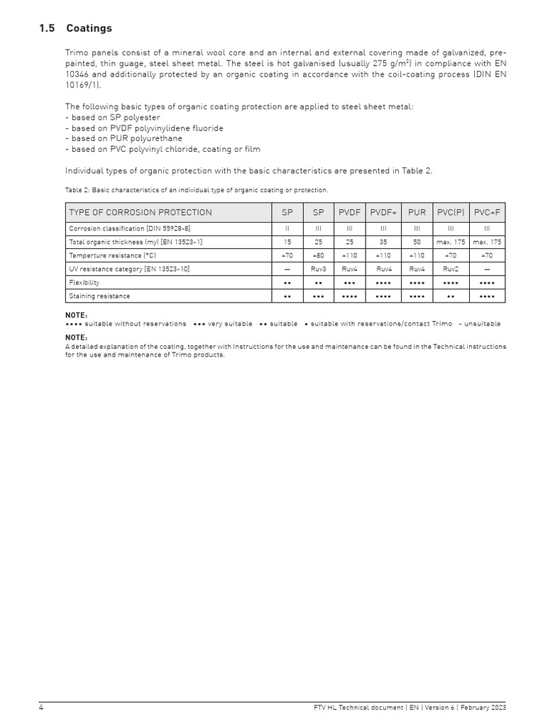 Trimoterm Façade System FTV Invisio-6-10 | PDF