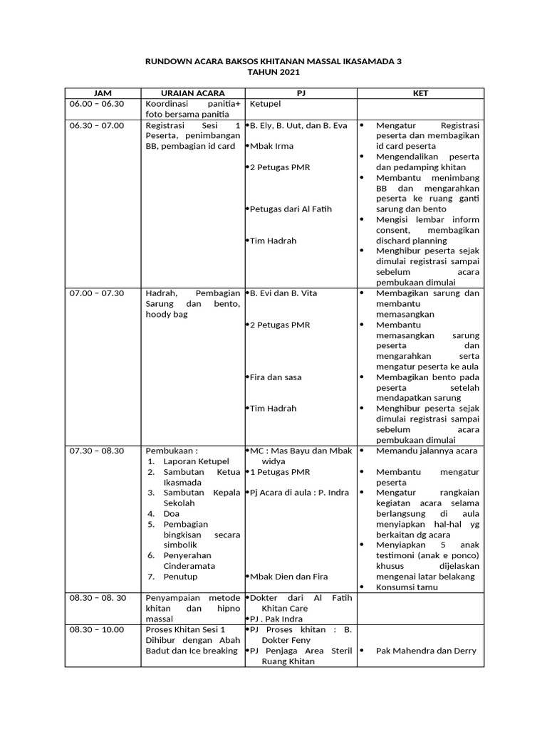 Rundown Acara Baksos Khitanan Massal Ikasamada 3 | PDF