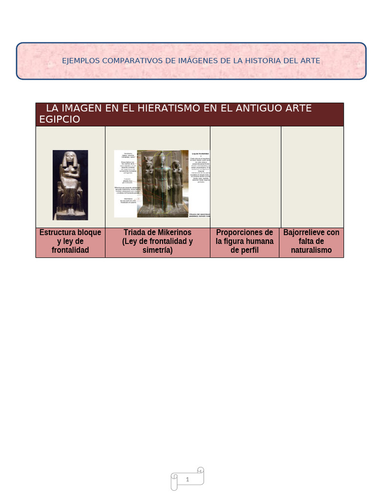 ACT1 Alicia Rico | PDF