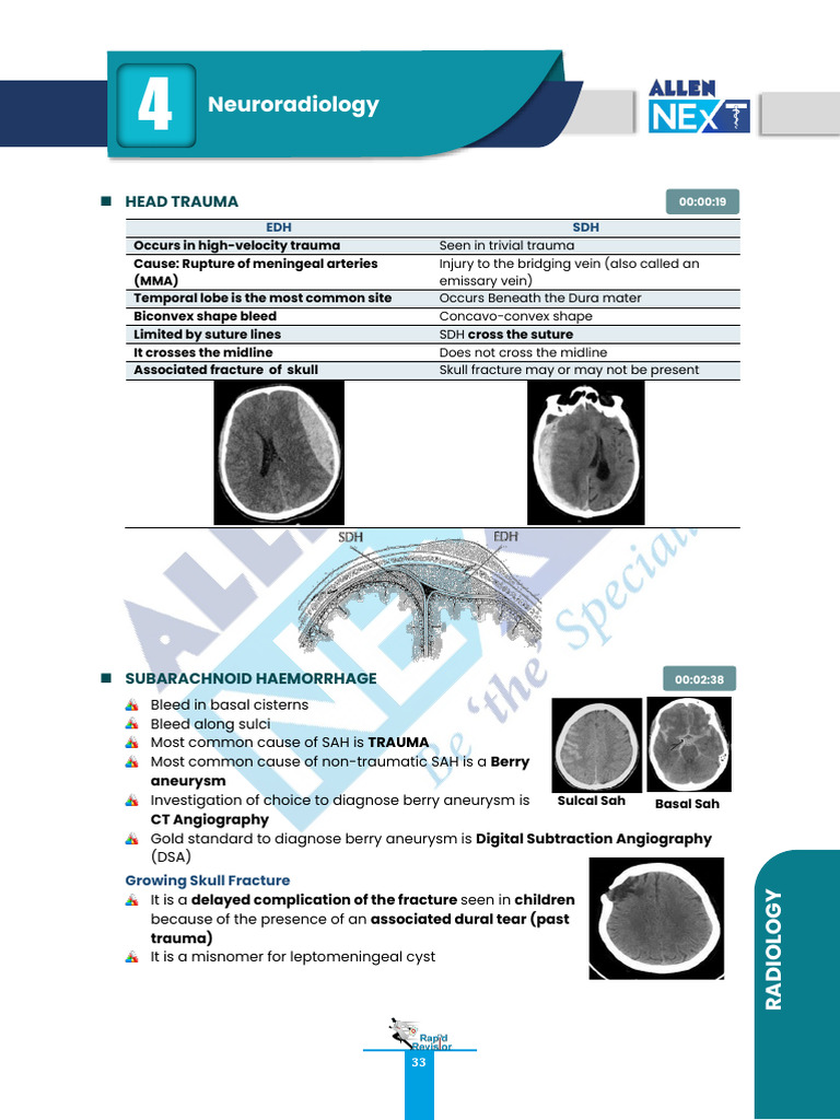 Radiology | PDF