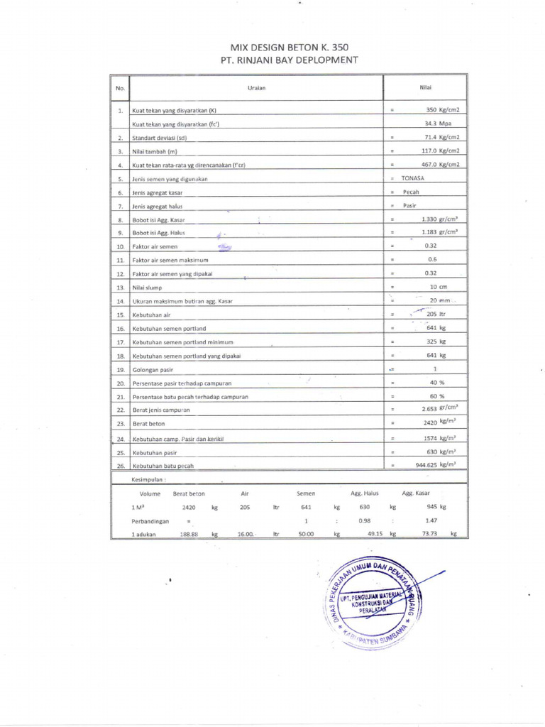 Laporan Sementara Mix Design K.350 | PDF