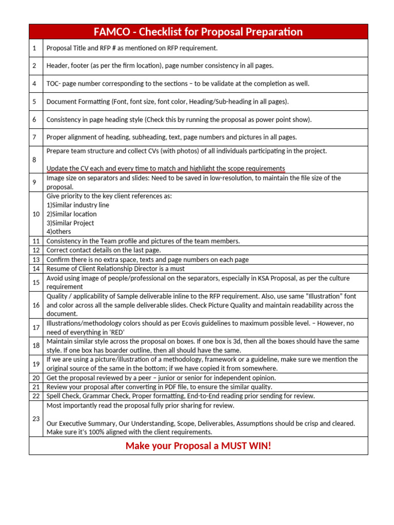 Checklist For Proposal Quality Assurance | PDF