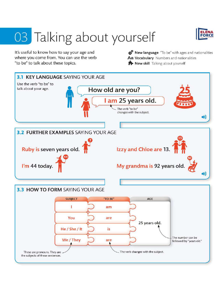 3) A. Level 1 Beginner_Talking about Yourself | PDF