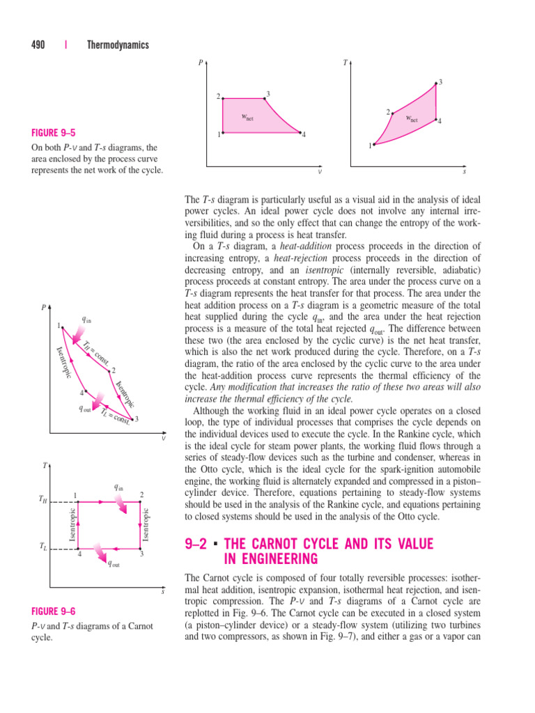 Gas Power Cycle 4 | PDF