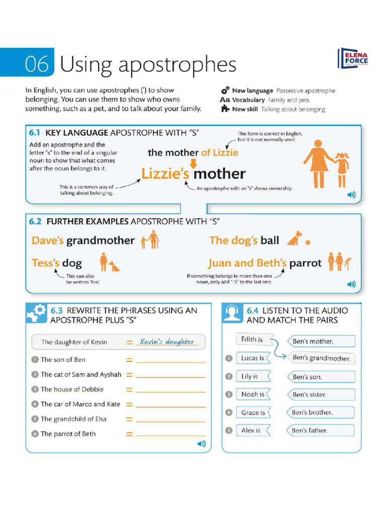 6) A. Level 1 Beginner - Using Apostrophes | PDF