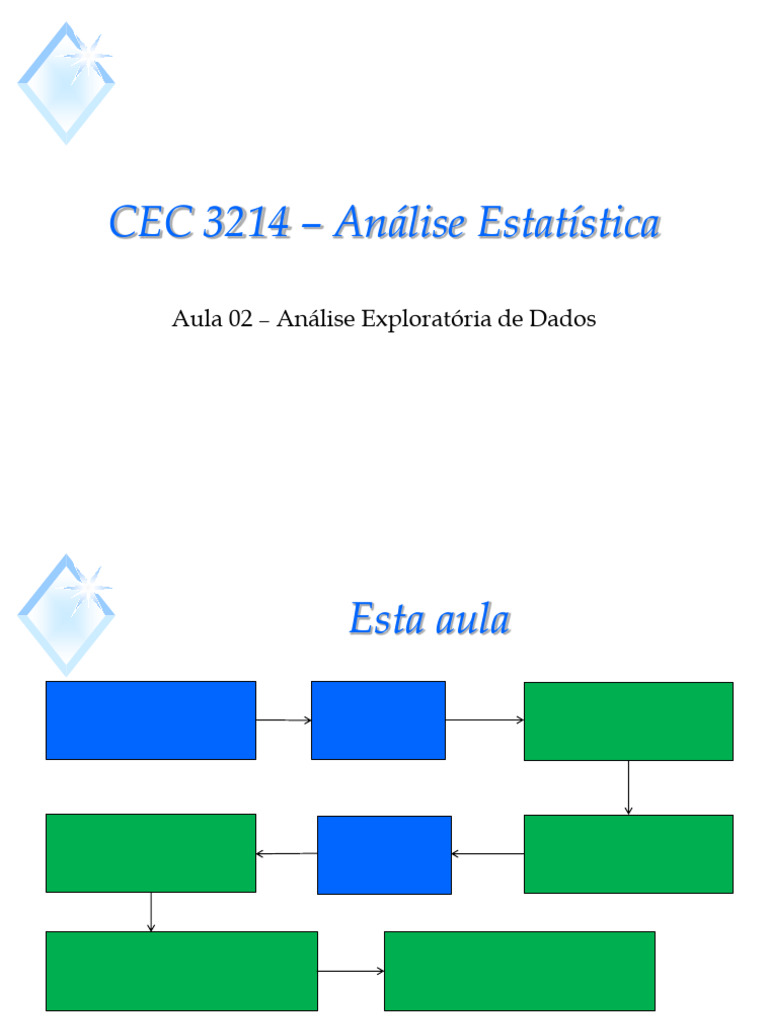 Slide Aula 2 - Lido | PDF