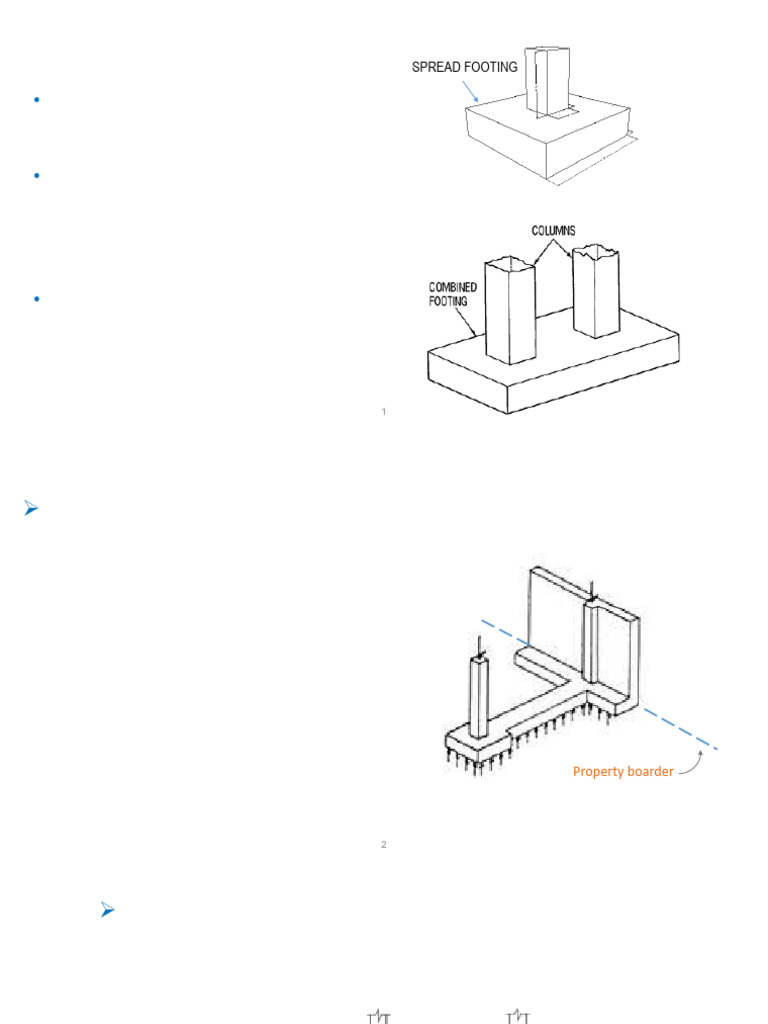 Combined Footing Design and Applications | PDF | Foundation ...