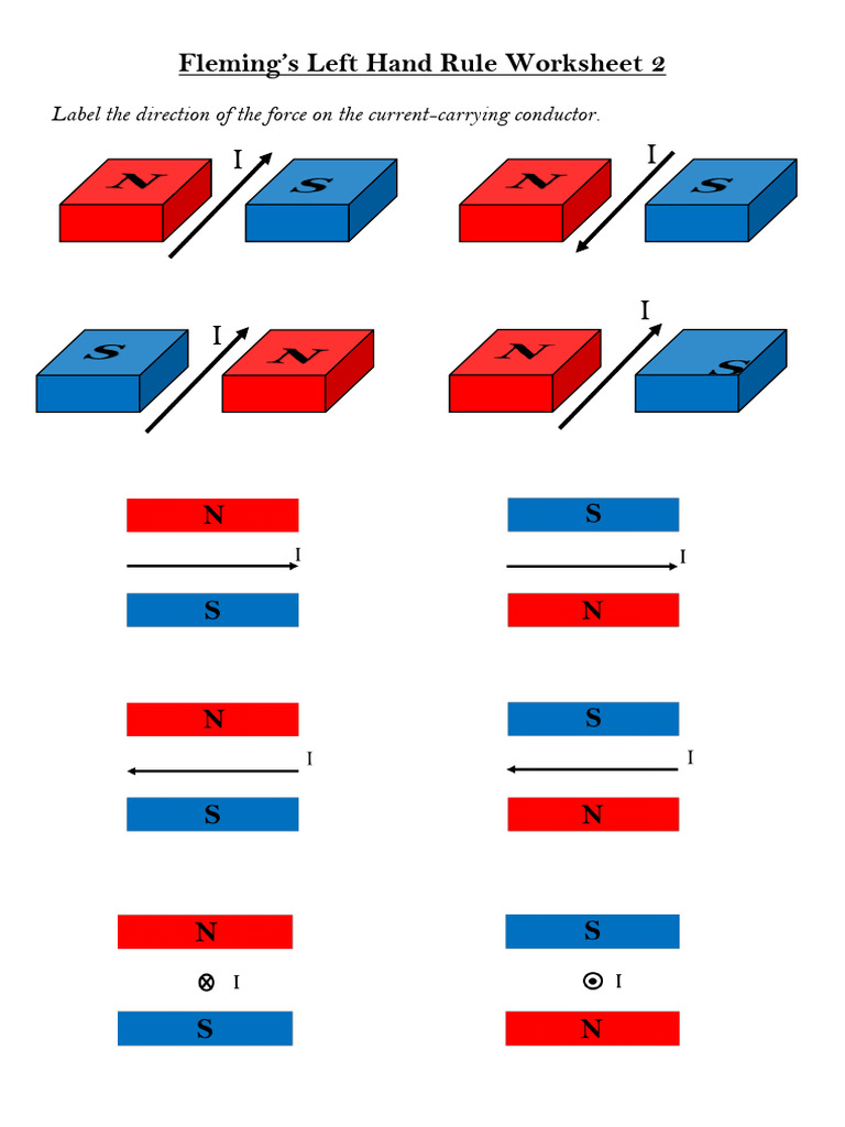 WS Fleming's Left Hand Rule 2 | PDF