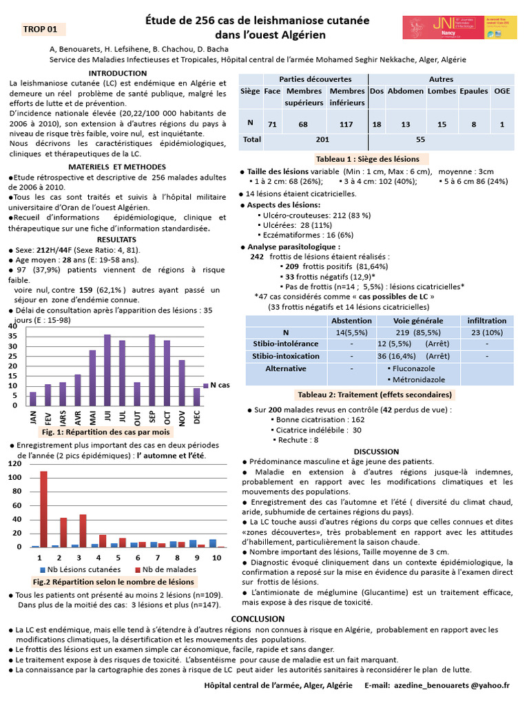 2015 Poster JNI TROP - 01 | PDF