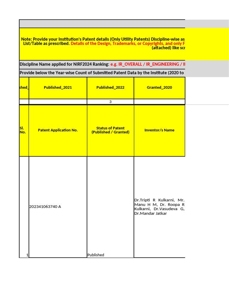 Format Patent Details | PDF