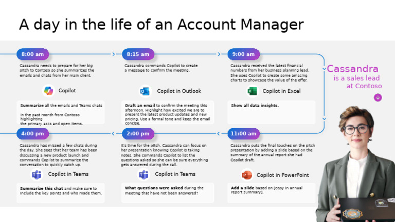 Copilot Day in The Life Account Manager | PDF