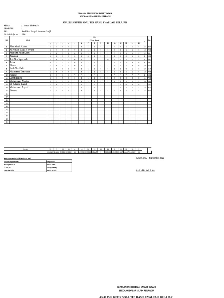 PTS SMT 1 | PDF