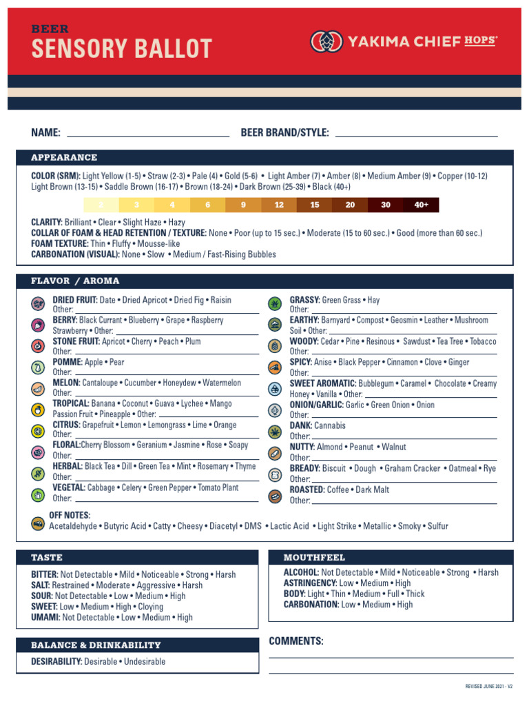 Beer Sensory Ballot V2 | PDF