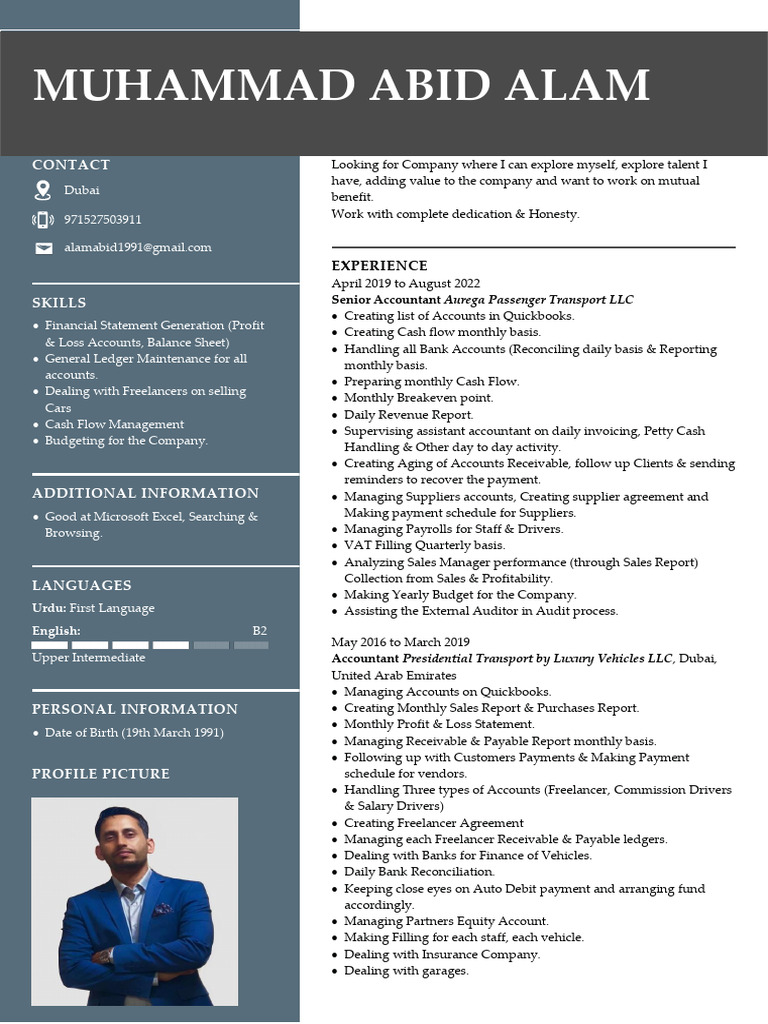 Muhammad Abid - Alam - CV | PDF