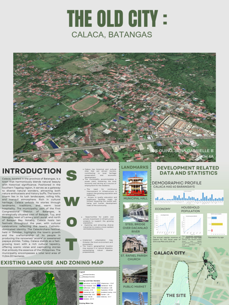 Calaca Batangas | PDF