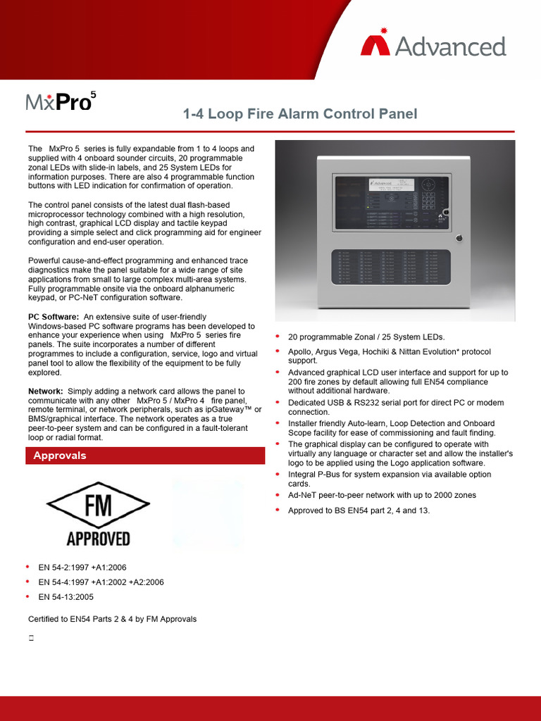 4 LOOP PANEL DATA SHEET | PDF