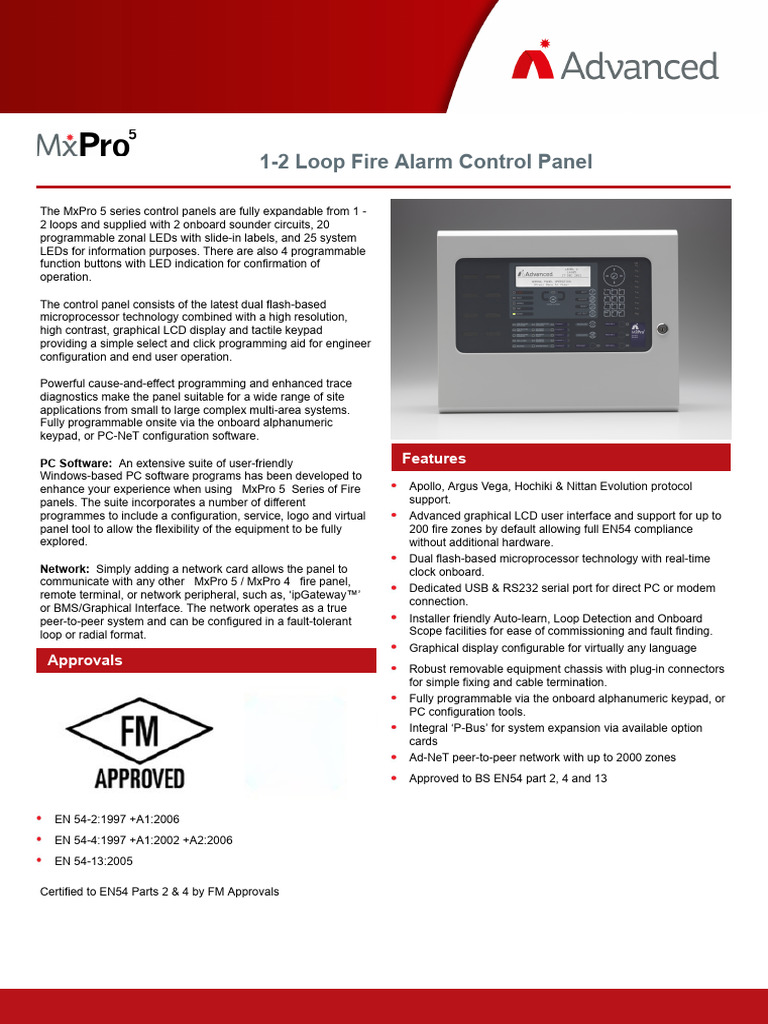 ADVANCED - QCD & Datasheets 2loop Panel | PDF