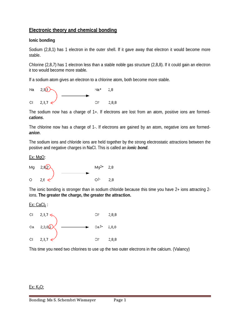 Electronic Theory and Chemical Bonding Notes | PDF