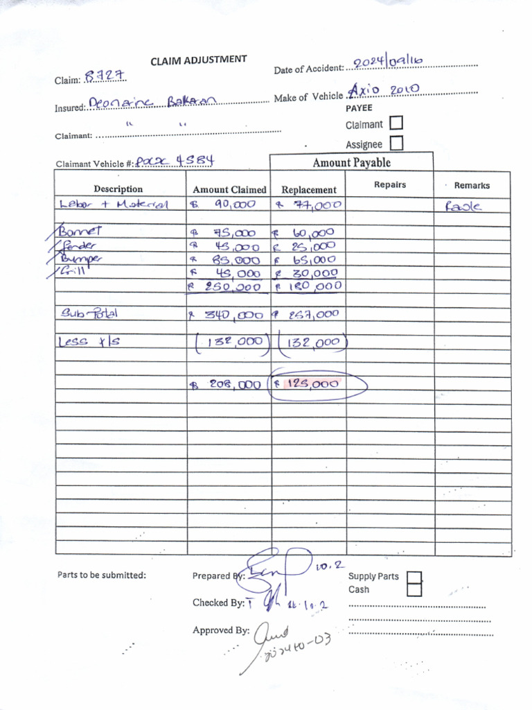 Settlement Worksheet | PDF