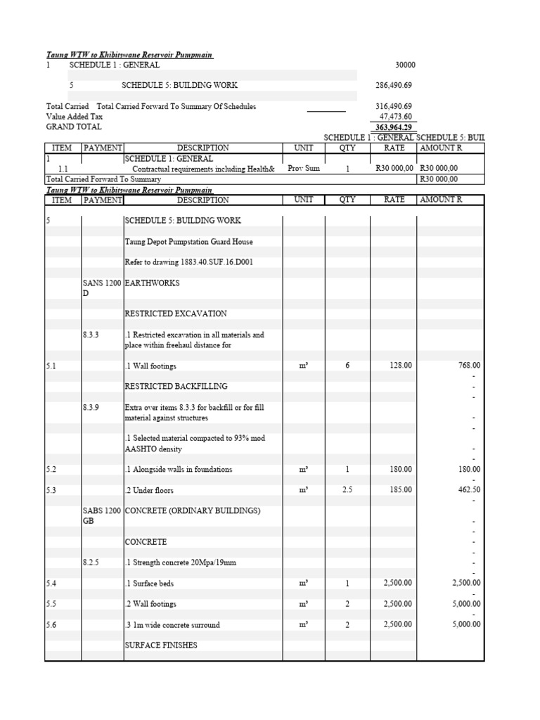 Guardhouse_BOQ_Package_No_.1(1) | PDF