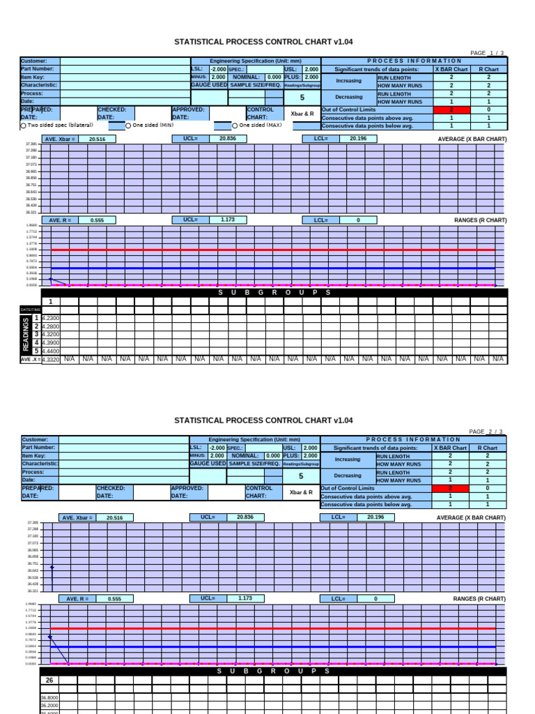 SPC Chart Template - Blank | PDF
