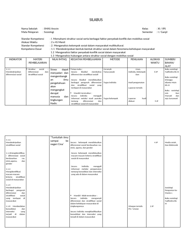 SILABUS Sosiologi Kelas XI 2023-2024 | PDF