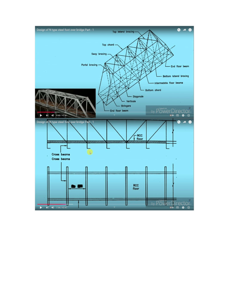 N Type Bridge | PDF