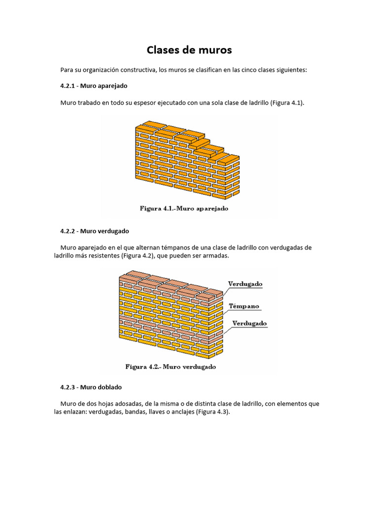 Clases de Muro | PDF