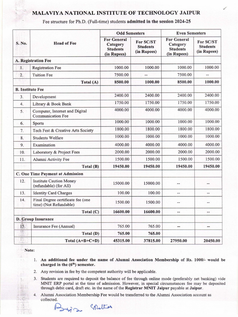 Fee Structure 2024-25 PHD | PDF