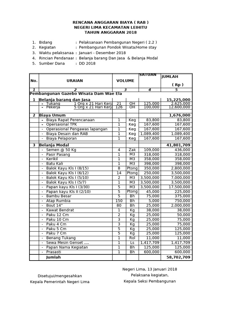 RAB GAJEBO KAYU N5 | PDF