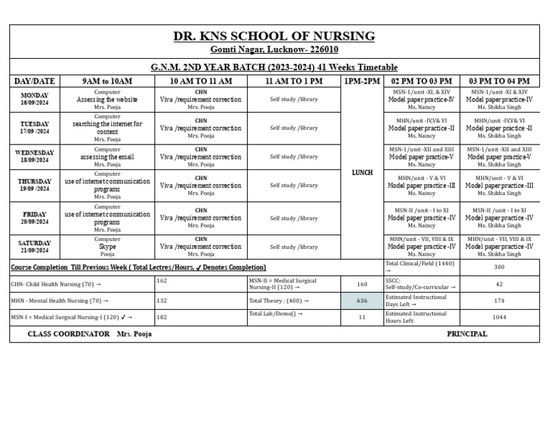 GNM 2nd Year Timetable 2023-2024 | PDF | Health Care | Social Programs
