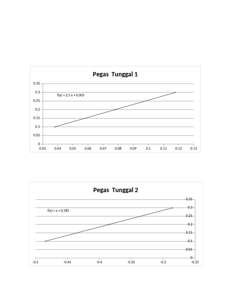 Dokumen(2) WPS Office | PDF