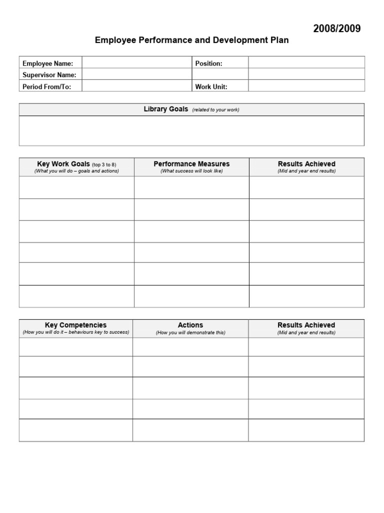 Employee Performance Development Plan | PDF