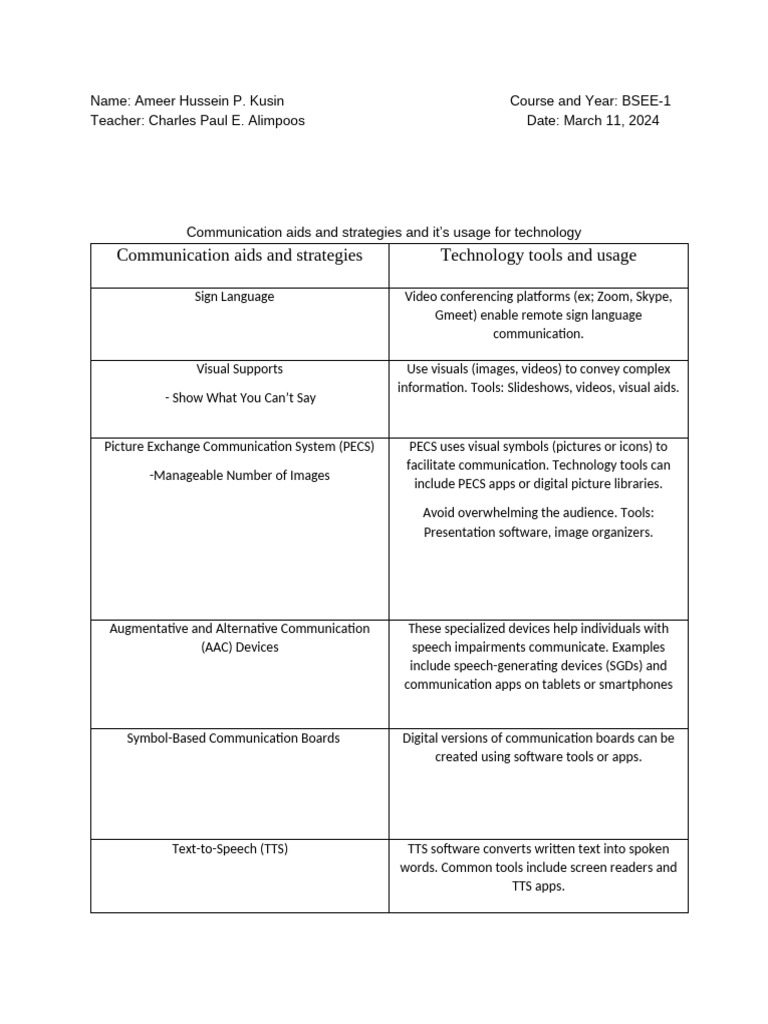 Alfonso Purcom | PDF
