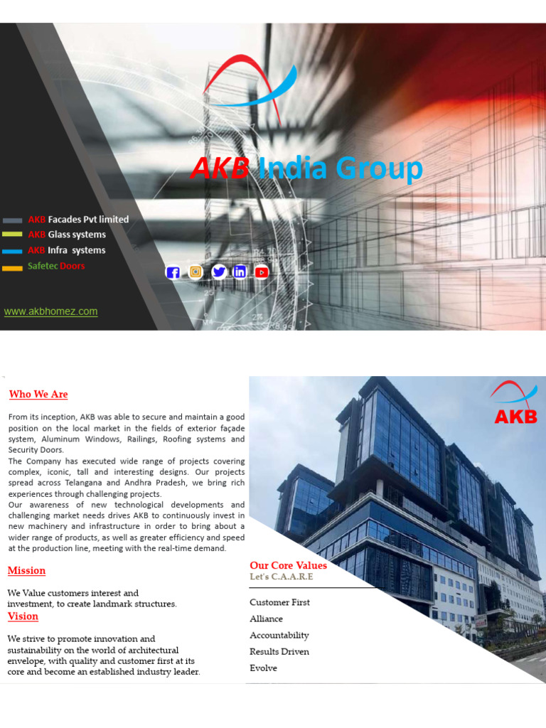 AKB India Group Projects 2024 | PDF