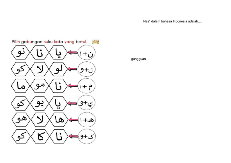 PAI Bab 1 Kelas 2 SD | PDF