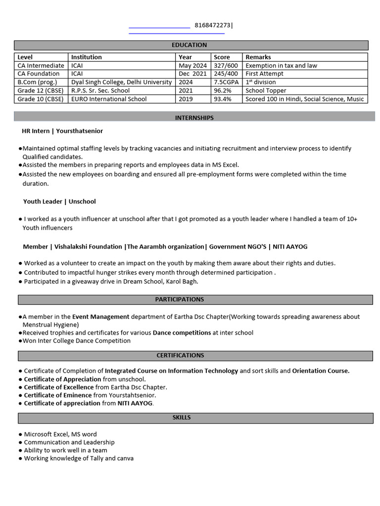 Isha CV CA Article -1 | PDF