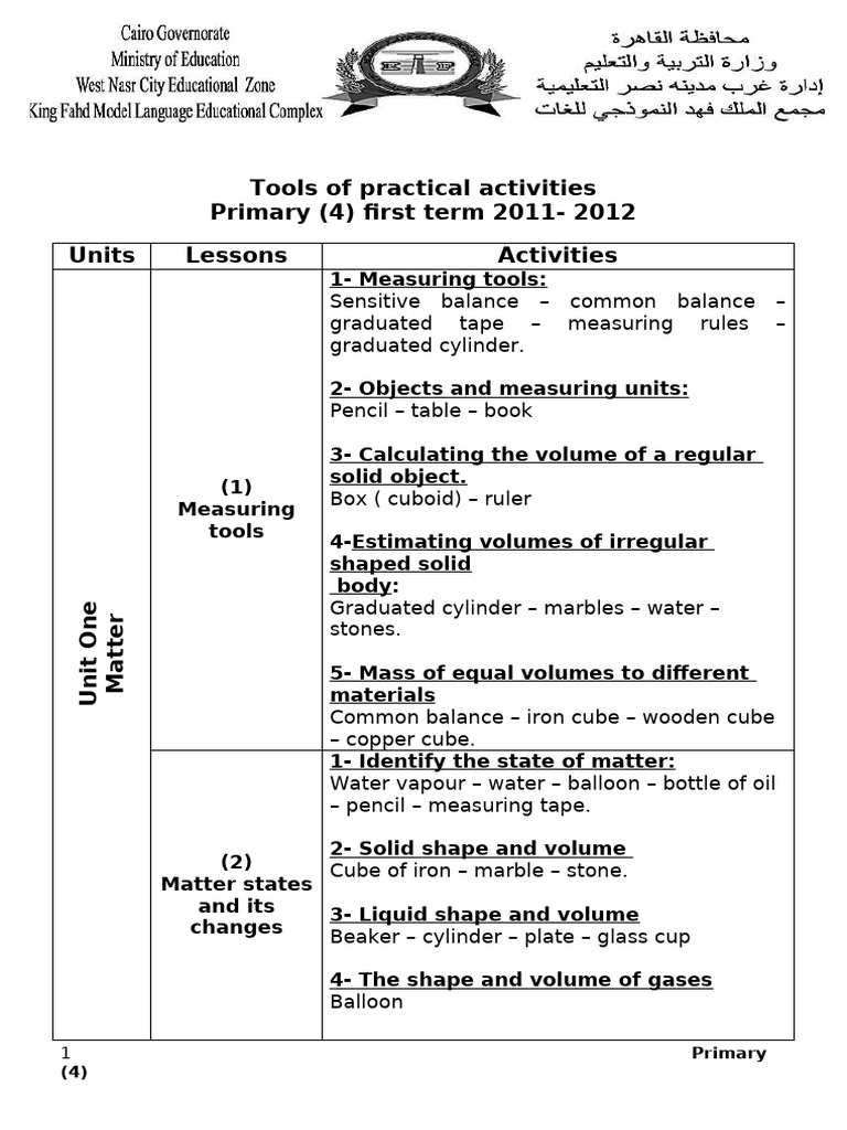 Tools of practical activities (4) | PDF