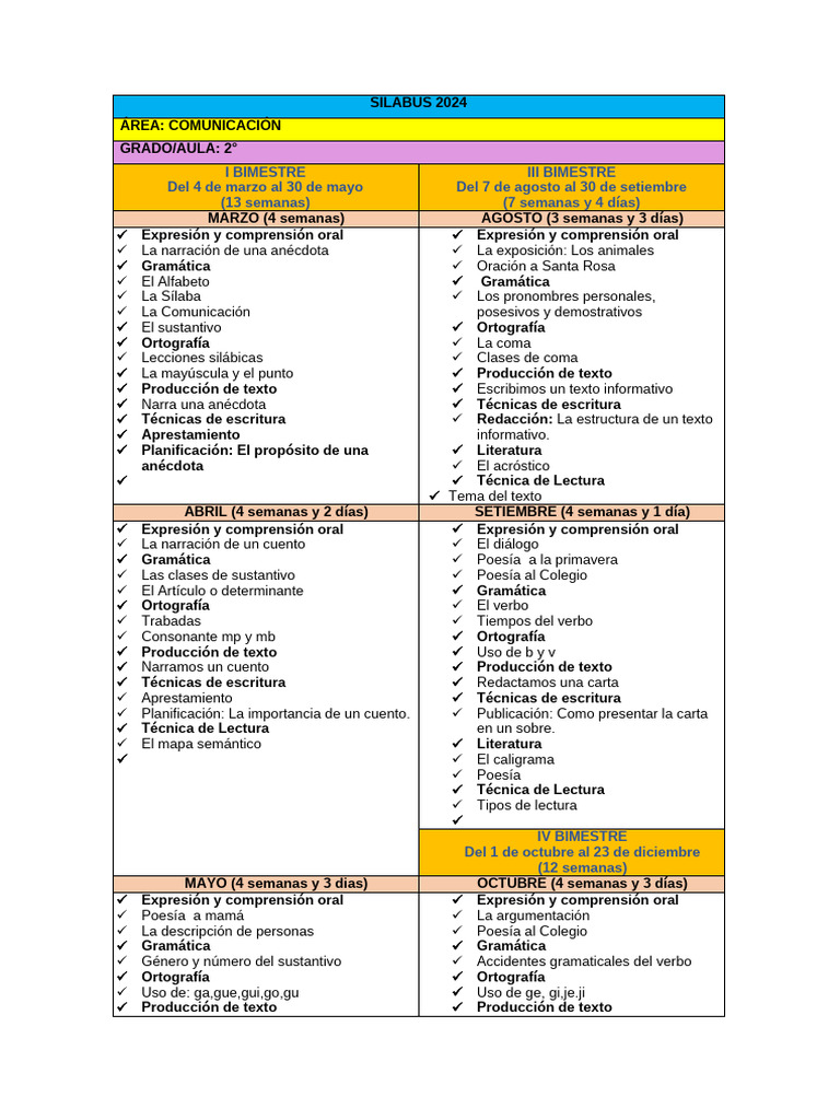 2do PRIM SILABUS_2024. | PDF